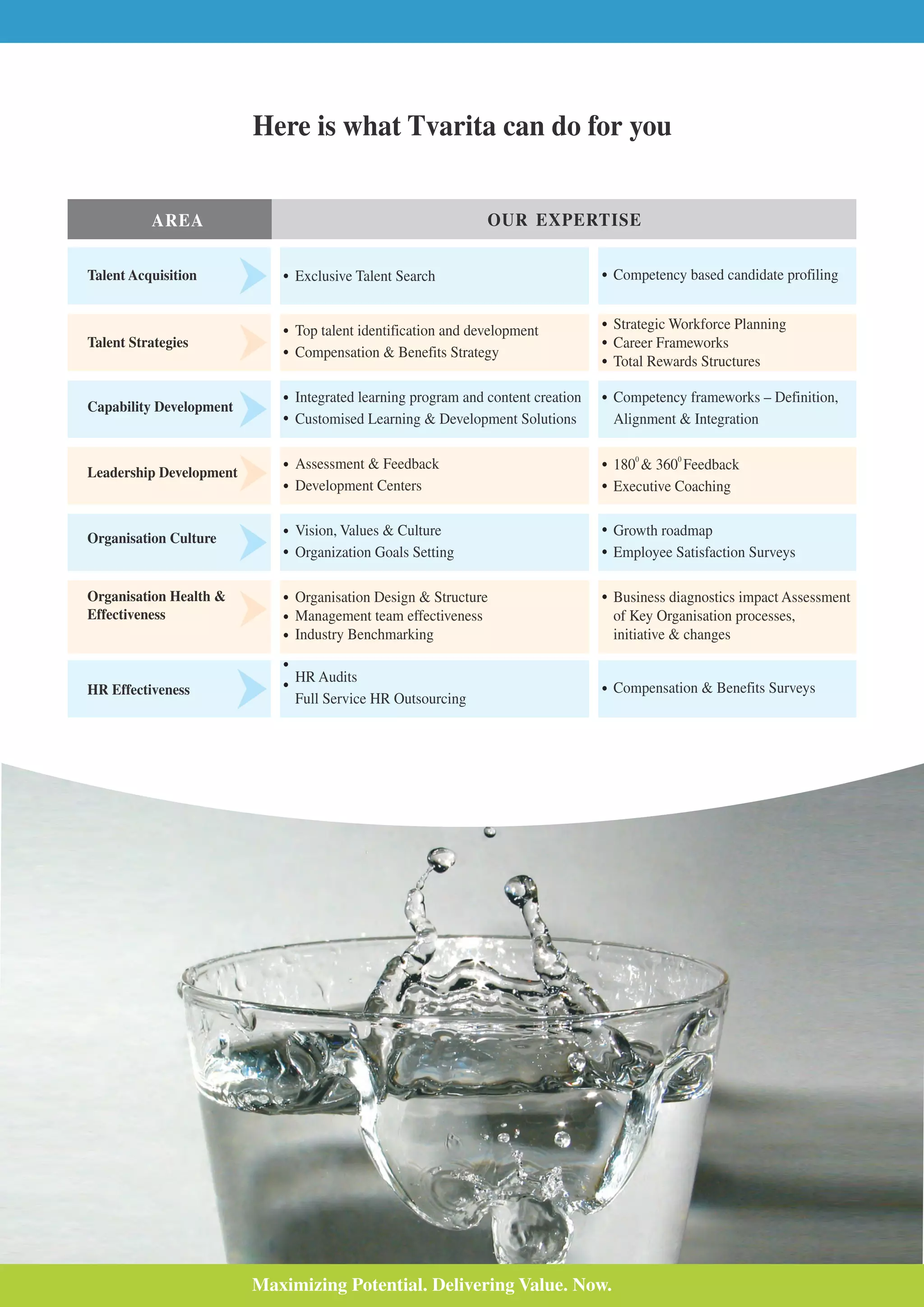 Tvarita Introduction | PDF