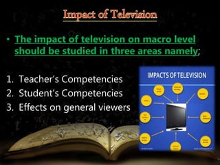 TV or Television as a Medium for Education | PPTX