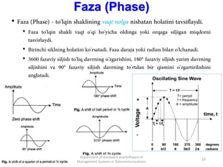 Tizimlar va signallarni qayta ishlash_3-ma'ruza (Systems and Digital ...