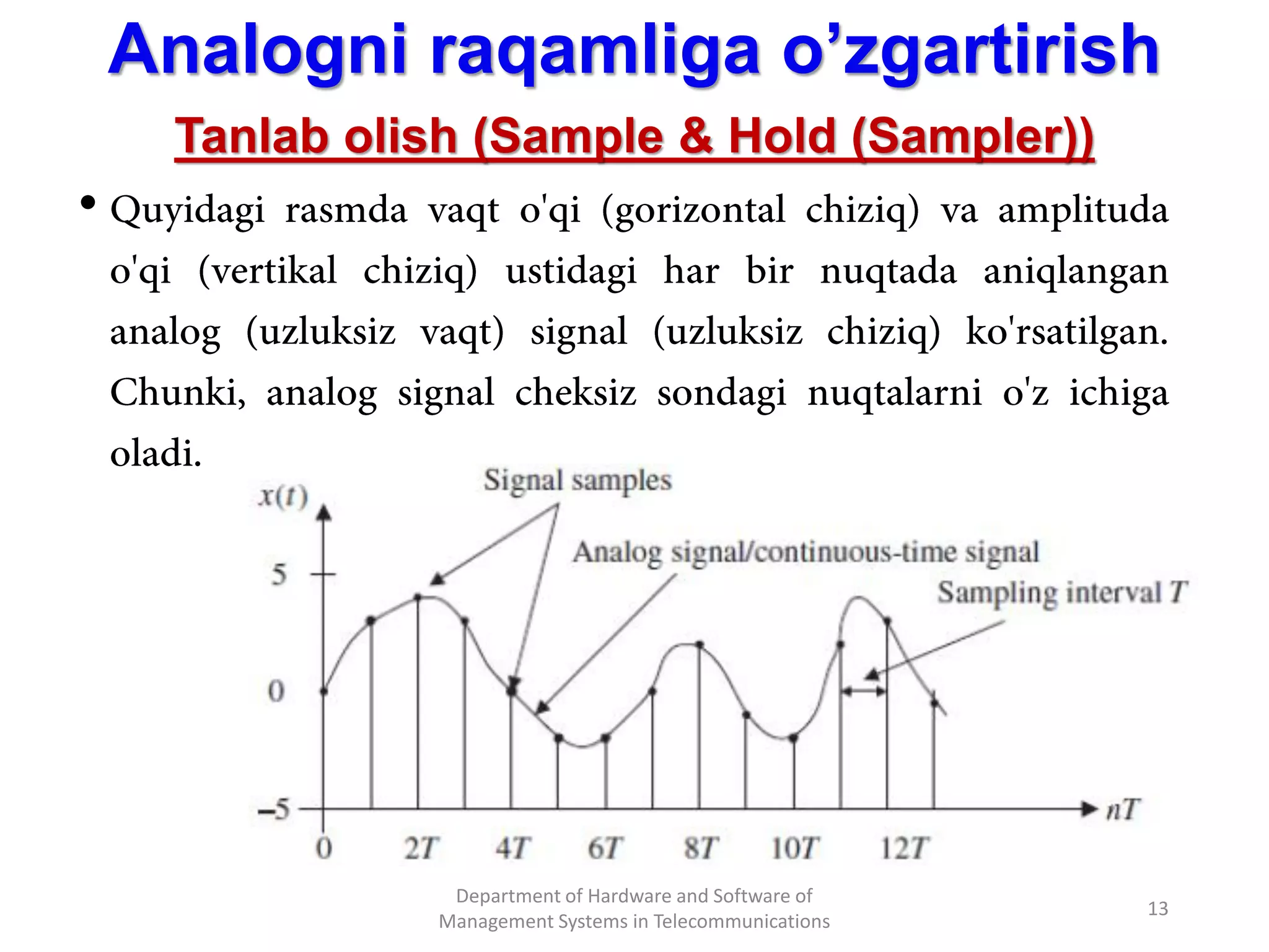 Tizimlar va signallarni qayta ishlash_4-ma'ruza (Systems and Digital ...