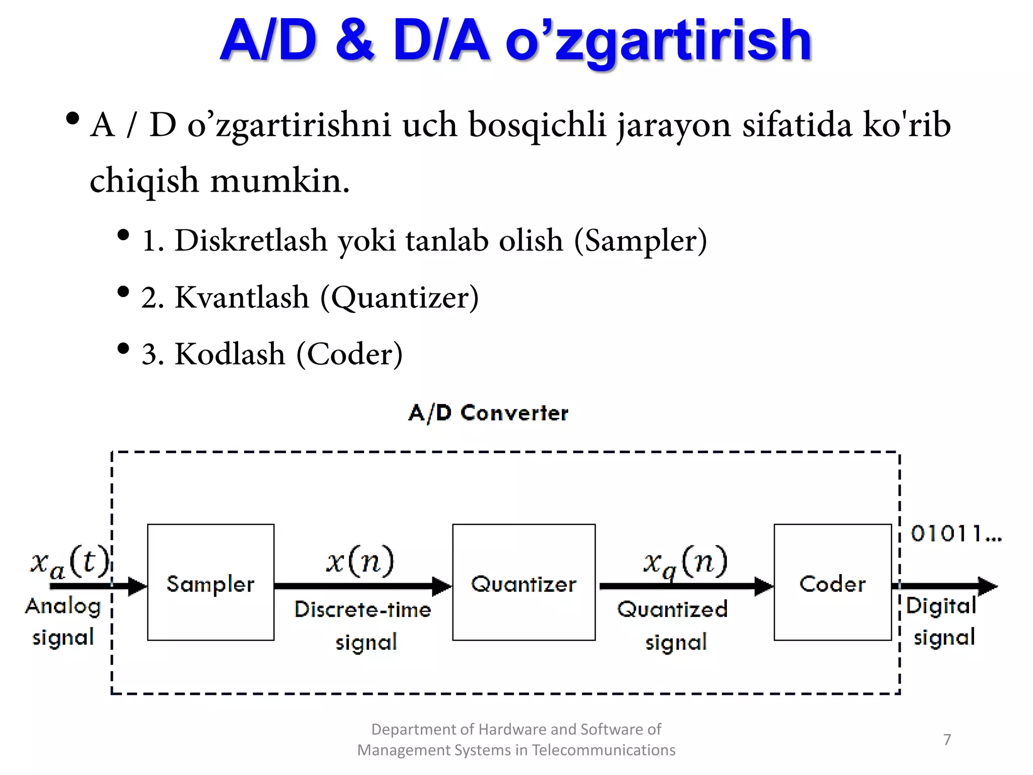 Tizimlar va signallarni qayta ishlash_4-ma'ruza (Systems and Digital ...