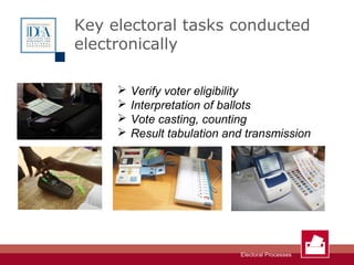 electoral technology - peter wolf | PPT | Elections | Politics