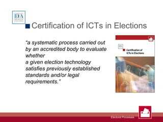 electoral technology - peter wolf | PPT