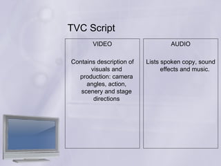 Basic TV Ad Production | PPT | Cameras and Camcorders | Consumer Electronics