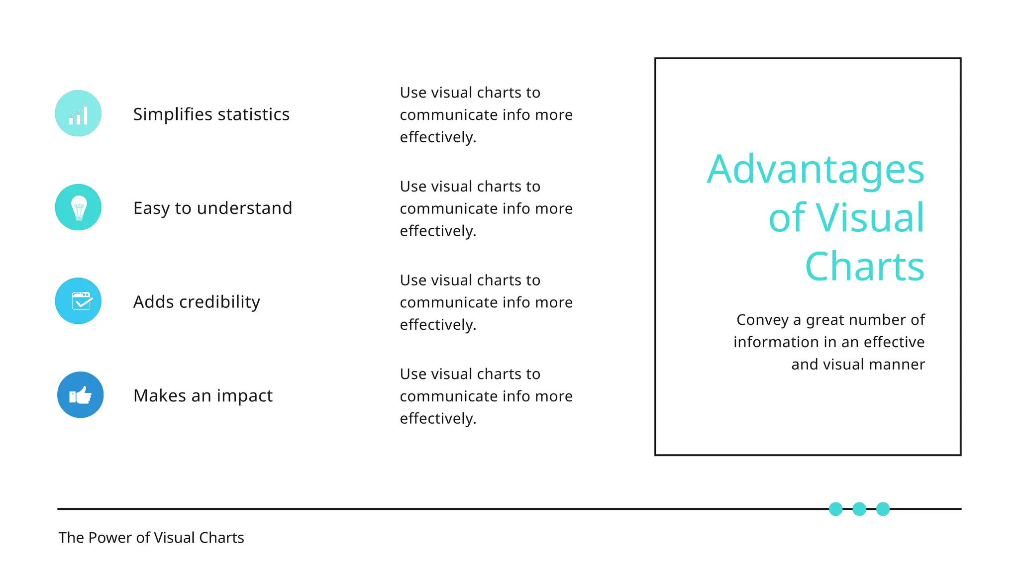 TVC tem goog power of chart svisual .pptx