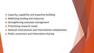 public health as a component of society | PPTX
