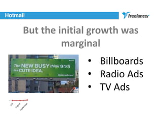 Growth Hacking for Startups | PDF