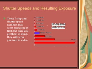 Tv camera....by sajjad kayani | PPT