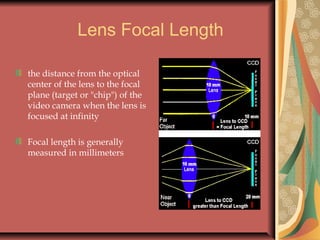 Tv camera....by sajjad kayani | PPT | Free Download