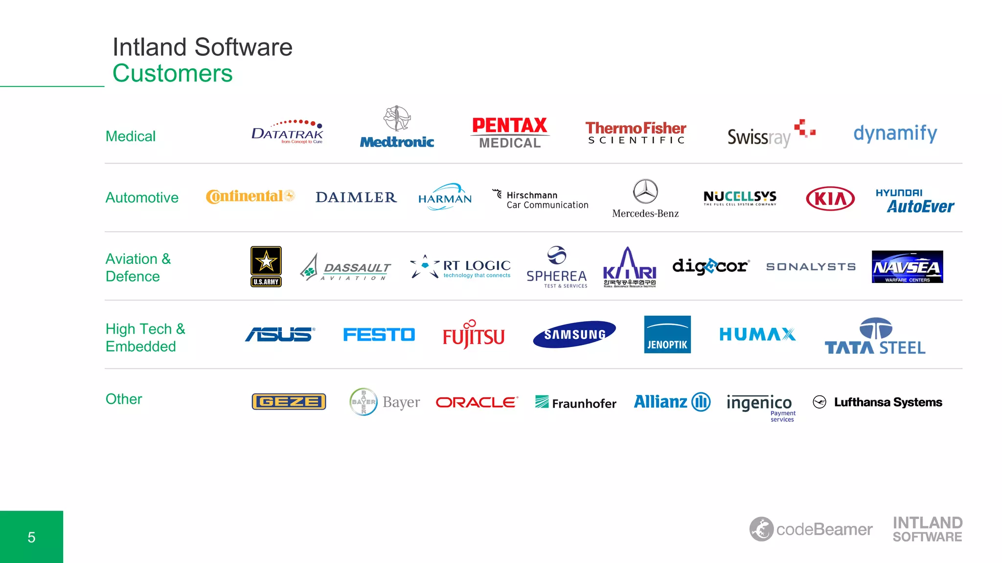 TÜV Certification: Simplify Tool Qualification for safety-critical ...