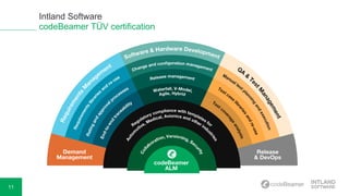 TÜV Certification: Simplify Tool Qualification for safety-critical ...