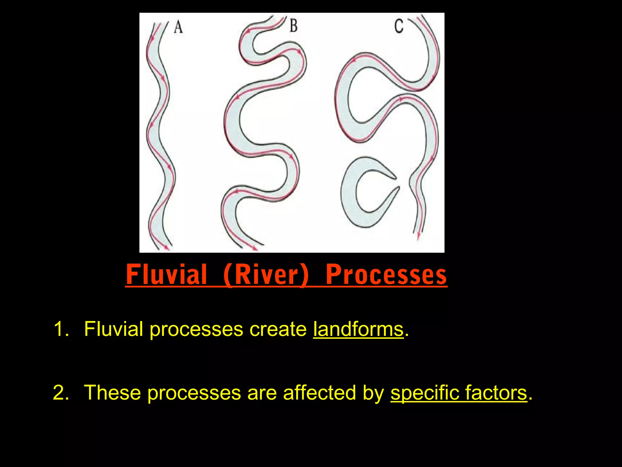 Tvc fluvial processes | PPT