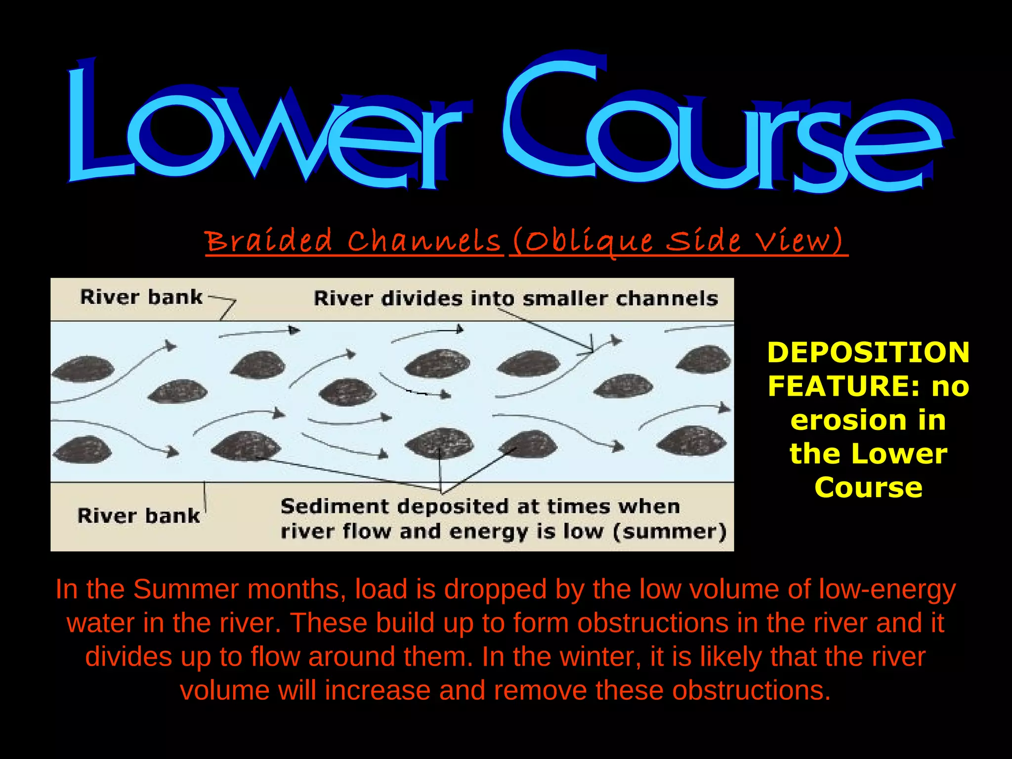 Tvc fluvial processes | PPT