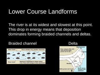 Tvc fluvial processes | PPT