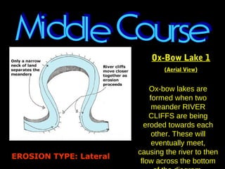 Tvc fluvial processes | PPT