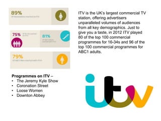 Tv channels | PPTX