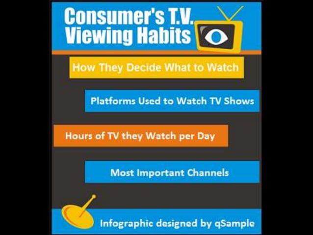 Tv channels | PPT