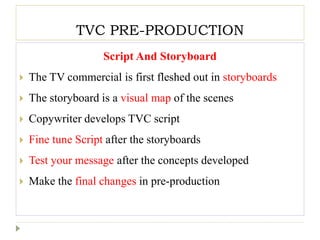 Tvc production converted | PDF