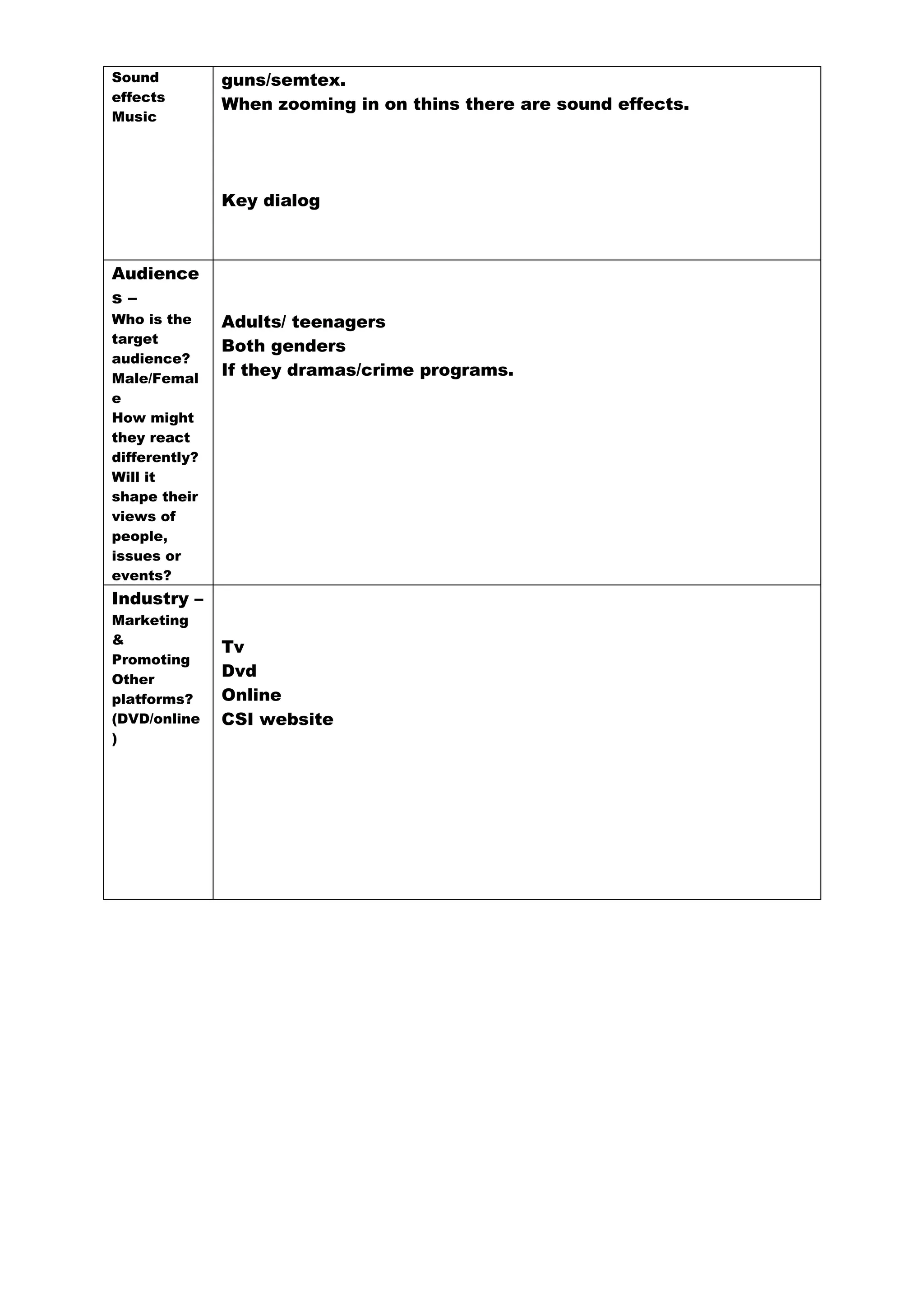 Tv crime drama conventions worksheet | PDF
