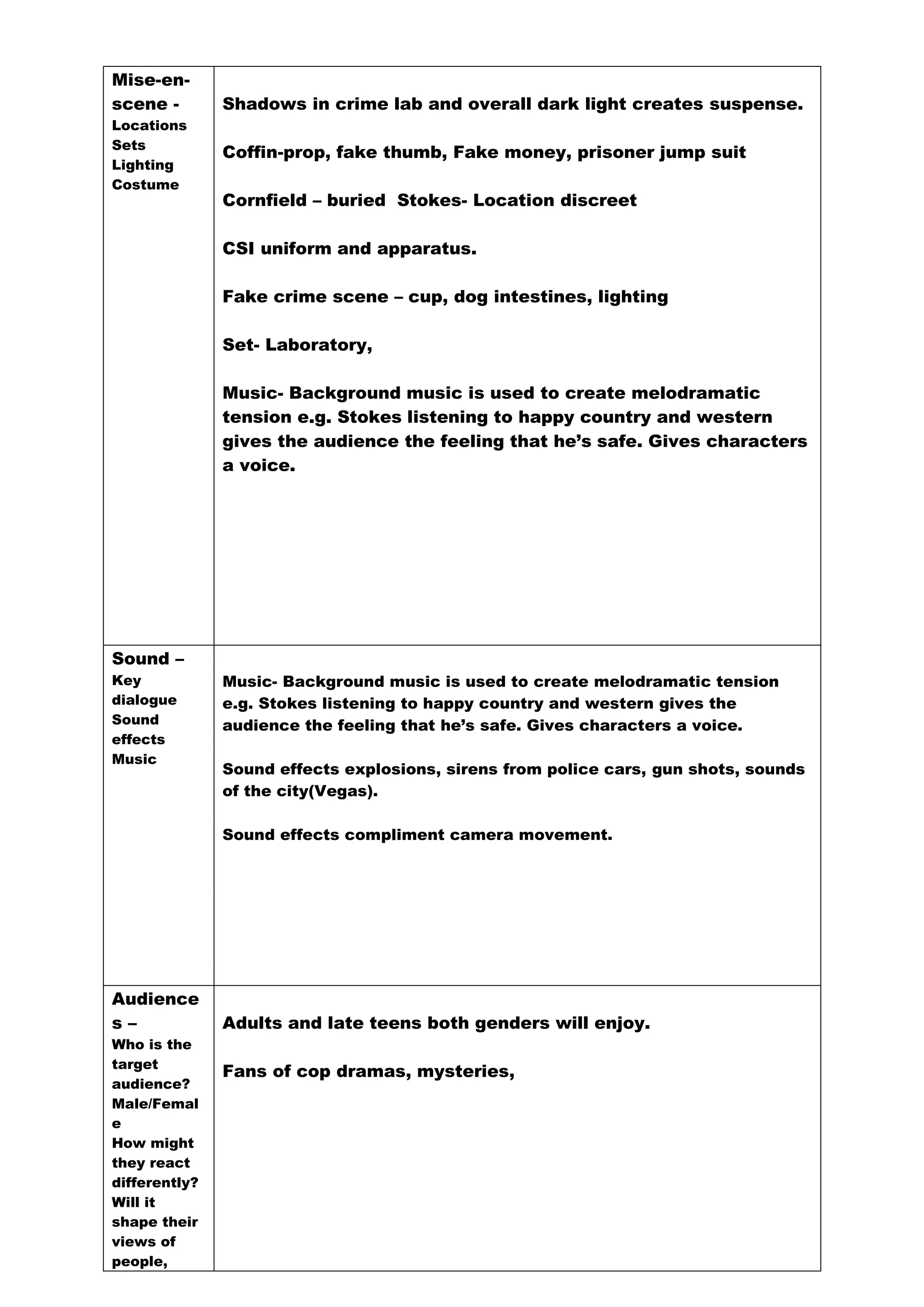 Tv crime drama conventions worksheet | DOCX