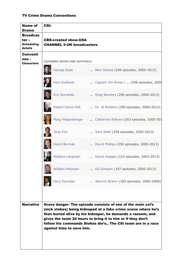 Tv crime drama conventions worksheet | DOCX