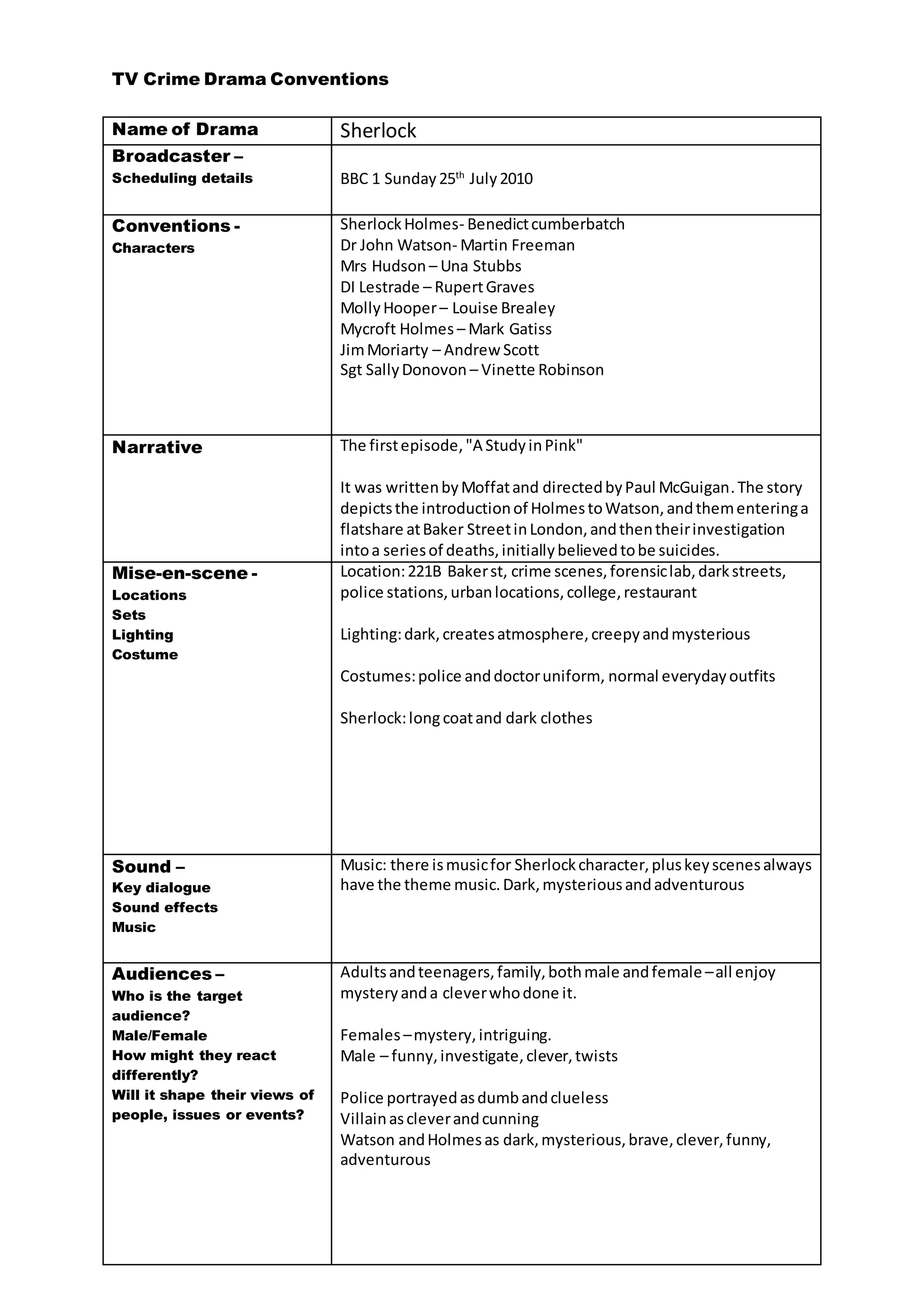 Tv crime drama conventions worksheet | DOCX