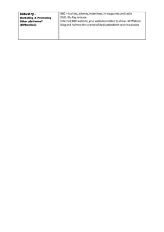 Tv crime drama conventions worksheet | DOCX | Mystery | Genres