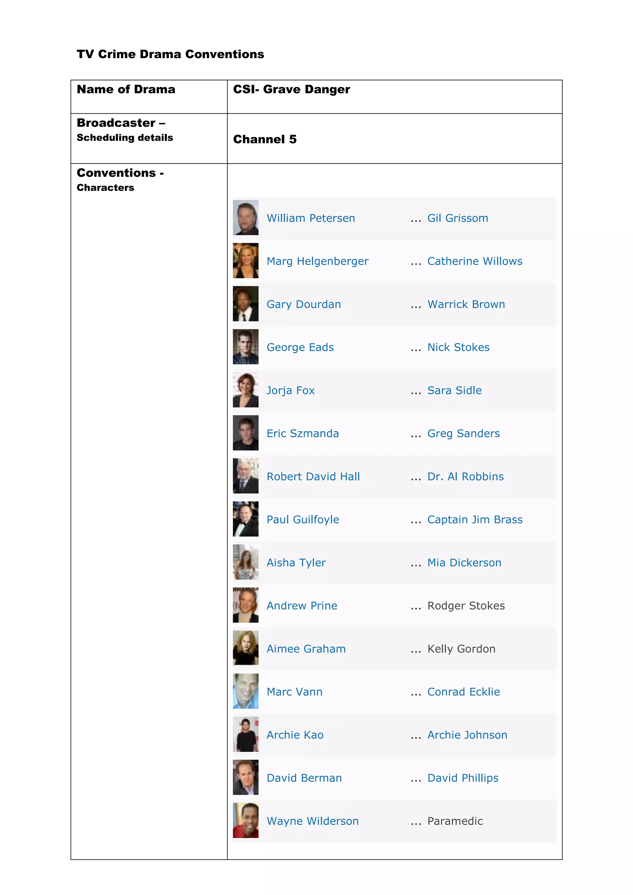 TV crime drama conventions worksheet CSI | DOCX