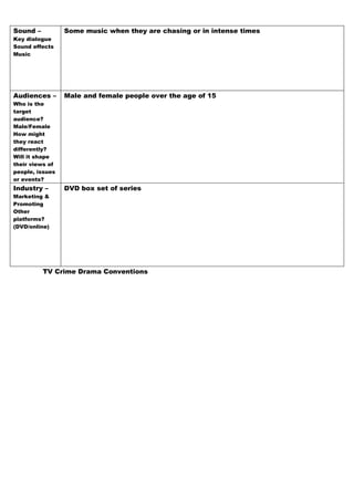 TV crime drama conventions worksheet Sherlock | DOCX | Television ...