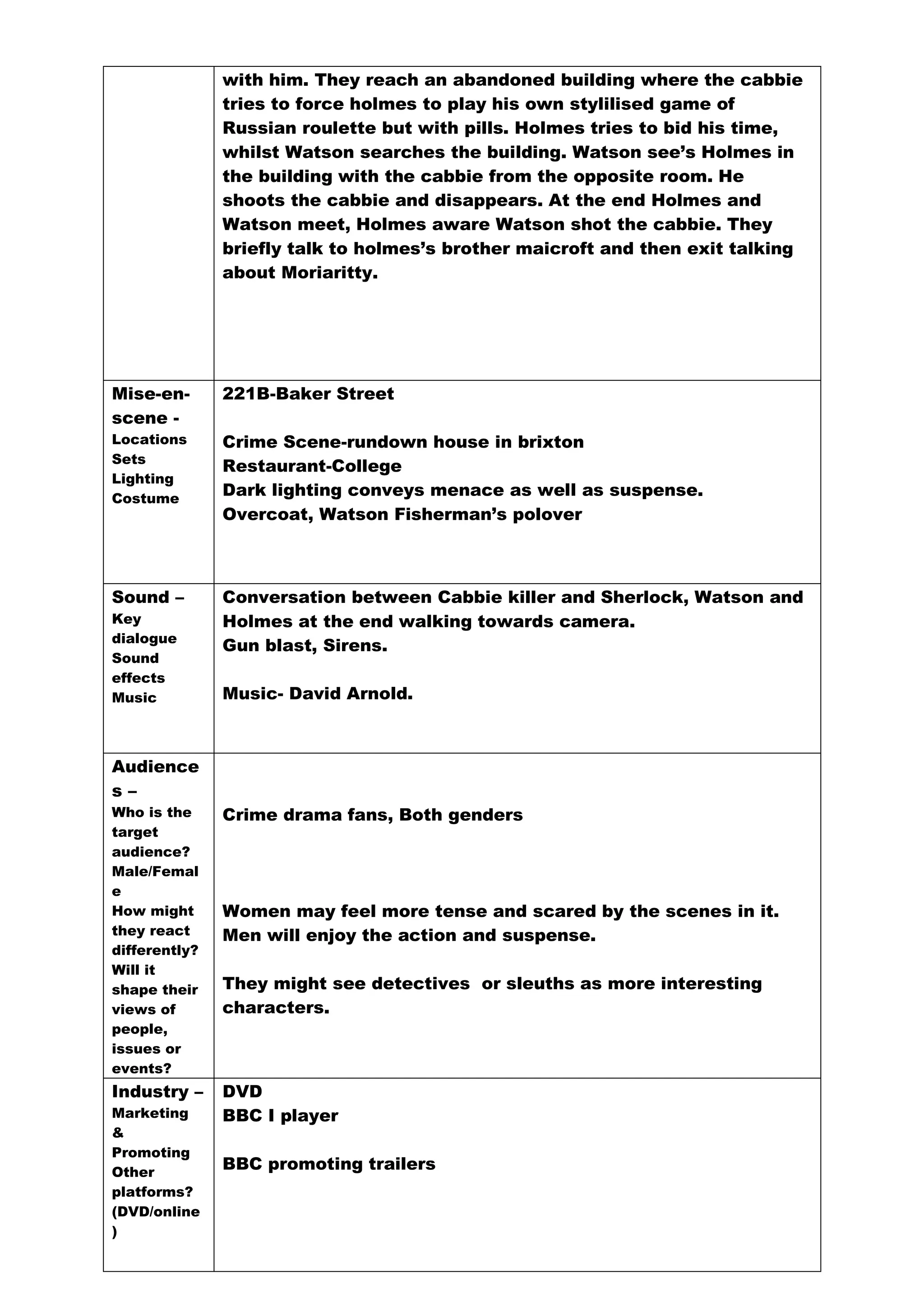 Tv crime drama conventions worksheet2 | DOCX