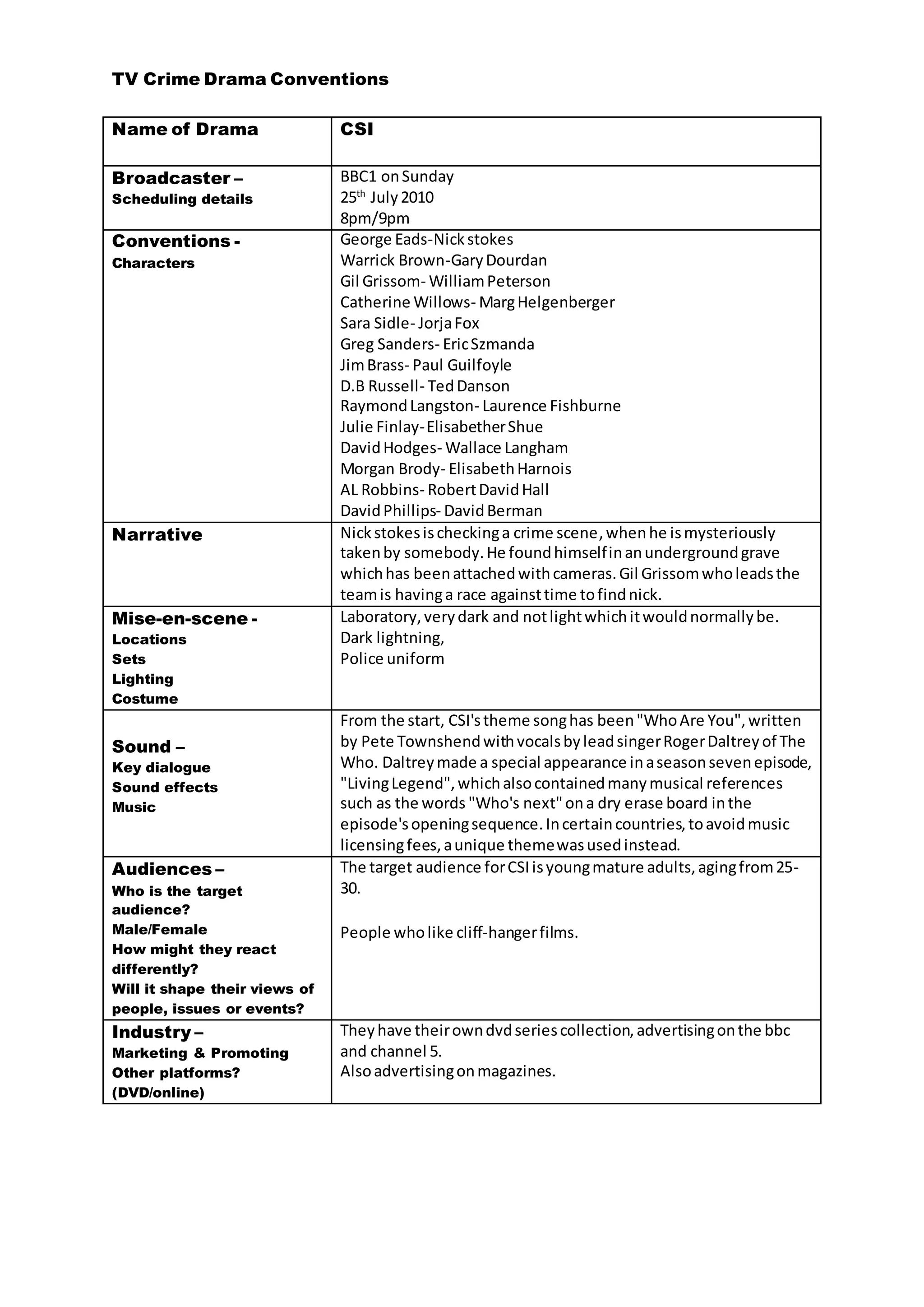 Tv crime drama csi | DOCX