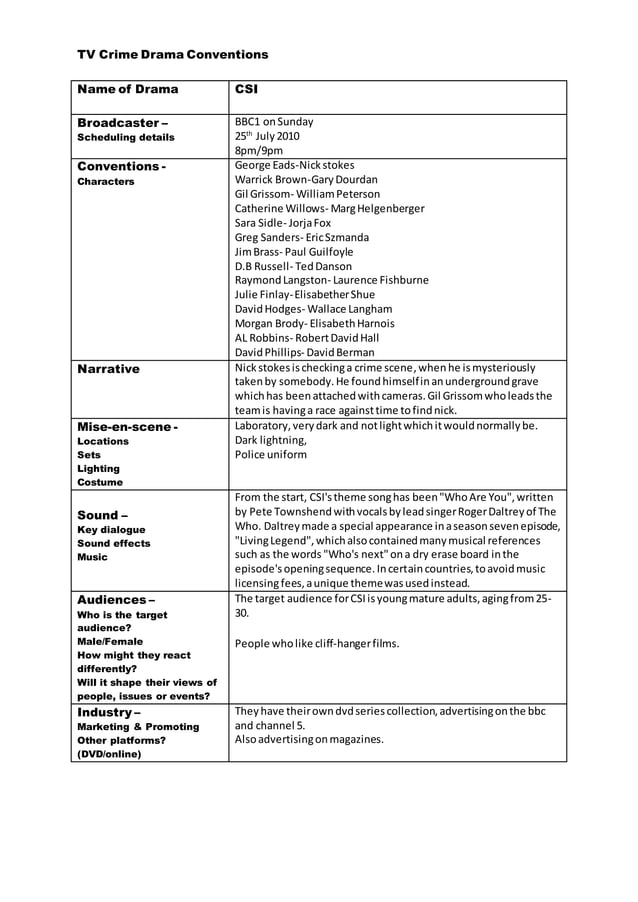 Tv crime drama csi | DOCX