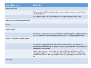 Tv crime drama stock characters | PPTX