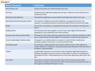 Tv crime drama stock characters | PPT