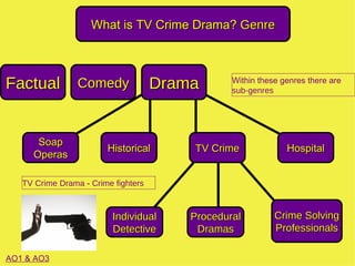 Tv crime drama v2 | PPT