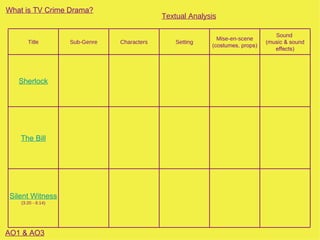 Tv crime drama v2 | PPT