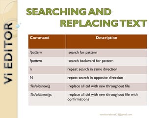 Vi editor Linux Editors | PDF | Operating Systems | Computer Software and Applications