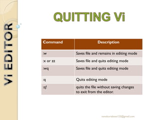 Vi editor Linux Editors | PDF