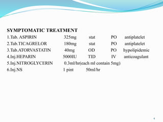 Coronary artery disease-Triple vessel disease | PPTX