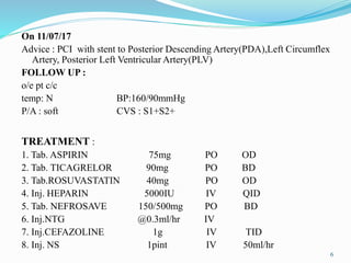 Coronary artery disease-Triple vessel disease | PPTX