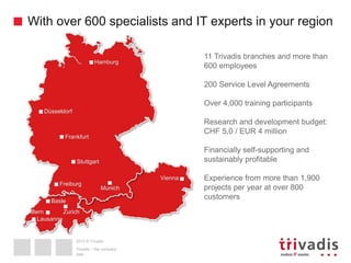Trivadis Company Presentation - english | PDF