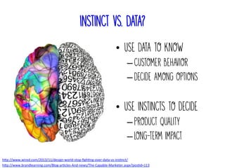 Business By Design | PPT