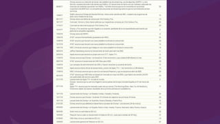 MCDI - Tv Digital - Clase 3 | PPTX