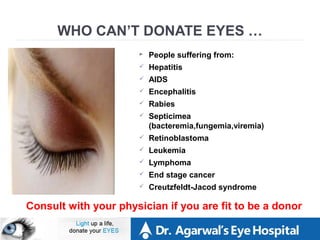 EYE DONATION | PPT