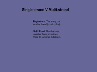 Tv documentary | PPT