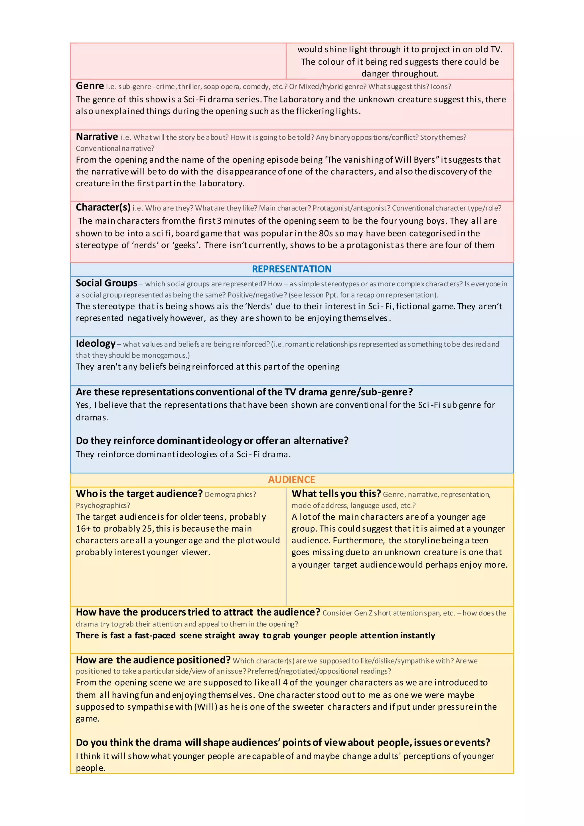 Tv drama analysis stranger things 2 | DOCX
