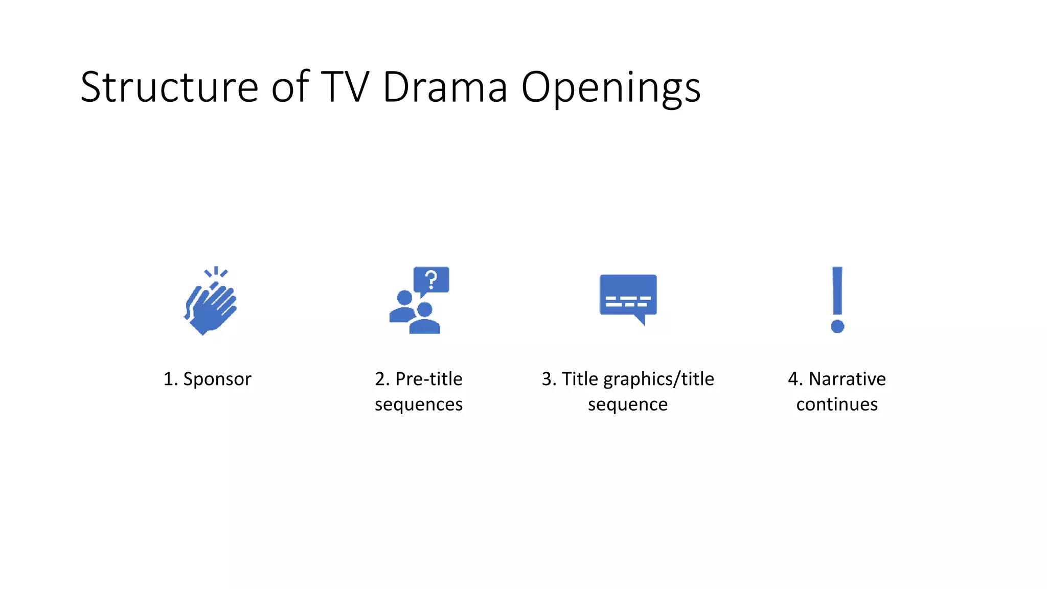 TV Drama Codes and Conventions | PPTX