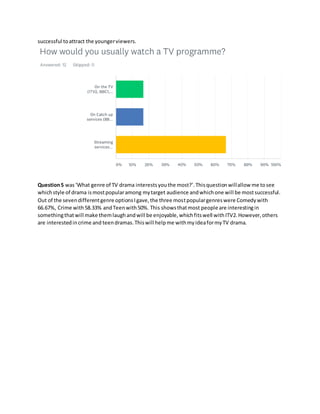 Tv drama survey | DOCX
