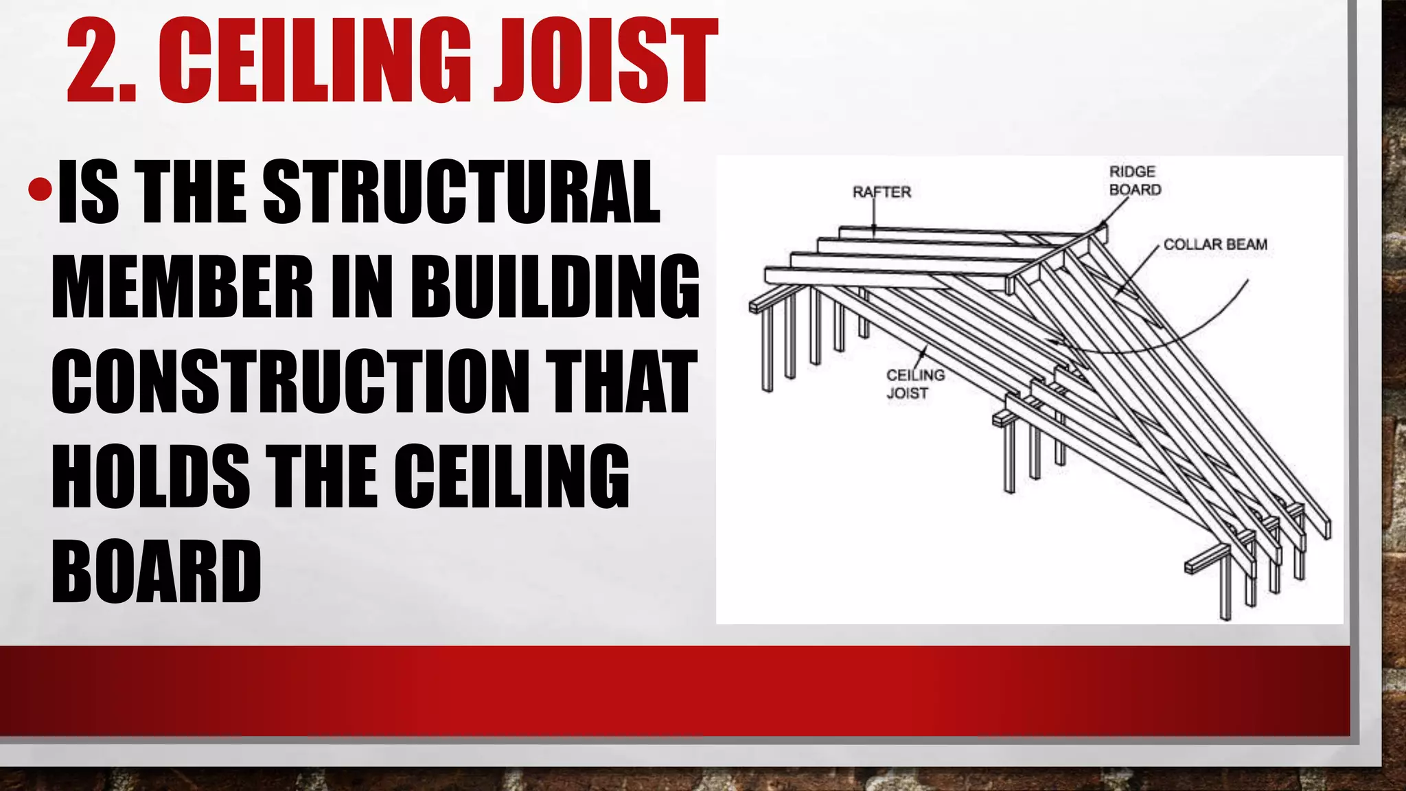 Draft Ceiling Plan_Technical Terms | PPTX