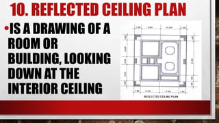 Draft Ceiling Plan_Technical Terms | PPTX